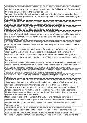 Women in Literature Unit of Work | Teaching Resources