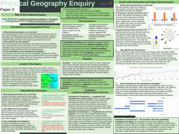 Geography Fieldwork Revision AQA Knowledge Organiser | Teaching Resources