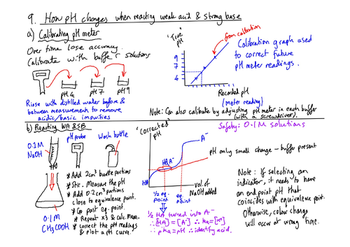 Required Practicals 1-12 (Year 1&2) A level Chemistry: Visual Guide ...