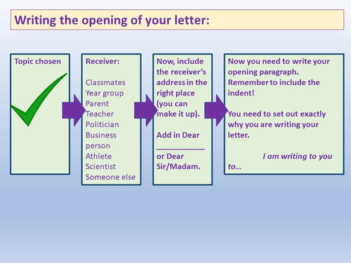 English Language Paper 2 - Section B | Teaching Resources