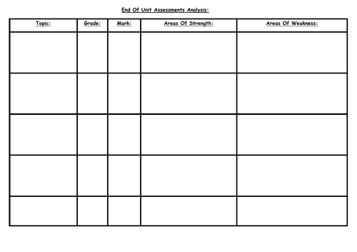 GCSE PE - Exam Tracking Progress Grid | Teaching Resources
