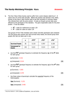 Hardy-Weinberg Principle (Powerpoint and three accompanying worksheets ...
