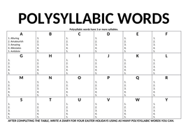 Vocabulary building lesson on polysyllabic words | Teaching Resources