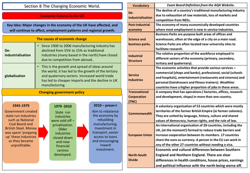 GCSE AQA 9-1 : UK Economic World, Knowledge Organisers and Revision ...