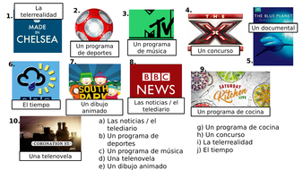 KS3 Spanish: TV Programmes & Opinions | Teaching Resources