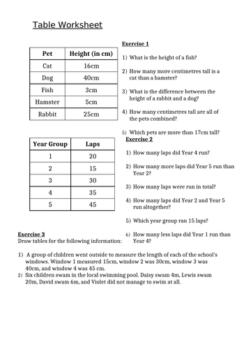 Year 4 Tables Lesson | Teaching Resources