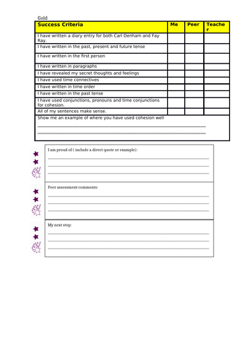 KING KONG - LESSON 7 - COHESION | Teaching Resources