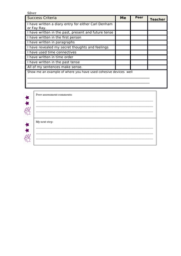 KING KONG - LESSON 7 - COHESION | Teaching Resources
