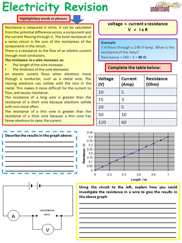 AQA 1-9 GCSE Physics (Science) Electricity Revision Workbook | Teaching ... AQA 1-9 GCSE Physics (Science) Electricity Revision Workbook | Teaching ...