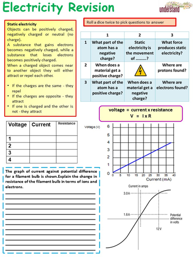 AQA 1-9 GCSE Physics (Science) Electricity Revision Workbook | Teaching ... AQA 1-9 GCSE Physics (Science) Electricity Revision Workbook | Teaching ...