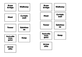 Year 1 Making Castles | Teaching Resources