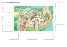 Year 1 Making Castles | Teaching Resources