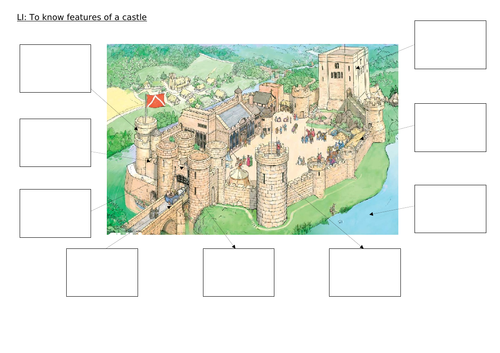Year 1 Making Castles | Teaching Resources