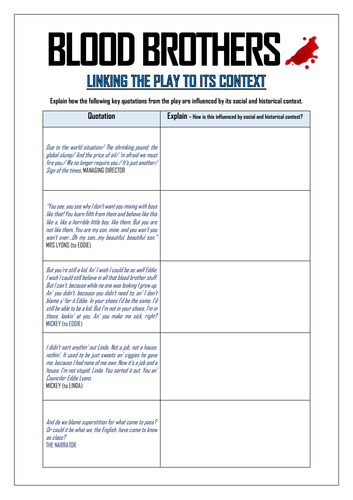 Blood Brothers - Linking the Play to Context | Teaching Resources