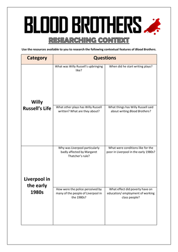 Blood Brothers - Linking the Play to Context | Teaching Resources