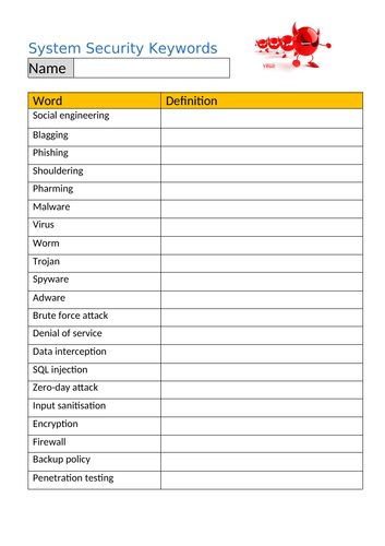 Computing Keywords Sheets (pupils find the definitions) | Teaching ... Computing Keywords Sheets (pupils find the definitions) | Teaching ...