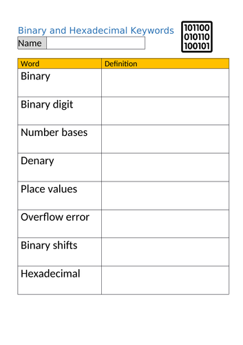 Computing Keywords Sheets (pupils find the definitions) | Teaching ... Computing Keywords Sheets (pupils find the definitions) | Teaching ...