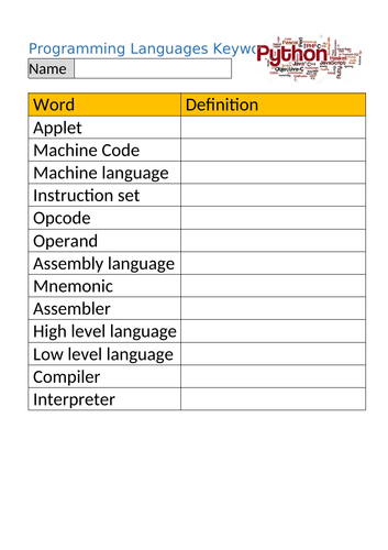 Computing Keywords Sheets (pupils find the definitions) | Teaching ... Computing Keywords Sheets (pupils find the definitions) | Teaching ...