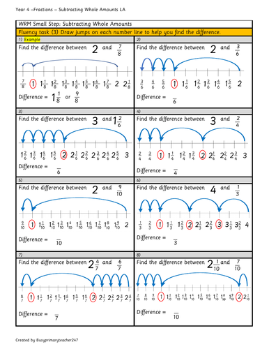 Year 4 – Subtract from Whole Amounts – Spring Block 3 – Fractions ...