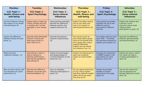 Edexcel GCSE PE - Component 2 Revision worksheets & question calendar ...