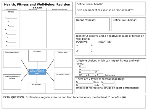 Edexcel GCSE PE - Component 2 Revision worksheets & question calendar ...