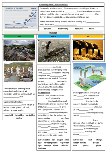 Human Impact - AQA GCSE Biology revision sheets on Human impact on the ...