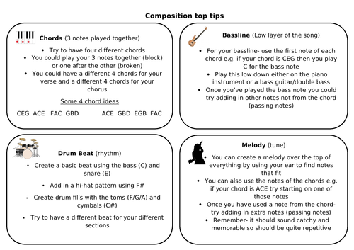 Composition top tips, guide and audits for GCSE students | Teaching ...