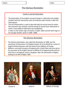 The Glorious Revolution | Teaching Resources