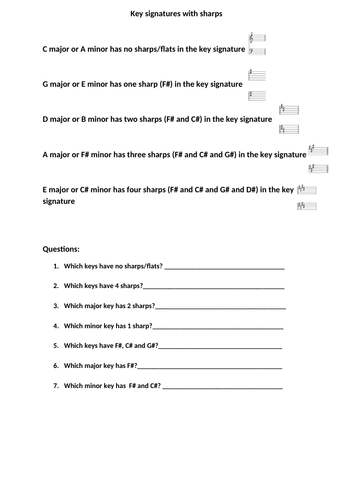 Learning keys and key signatures | Teaching Resources