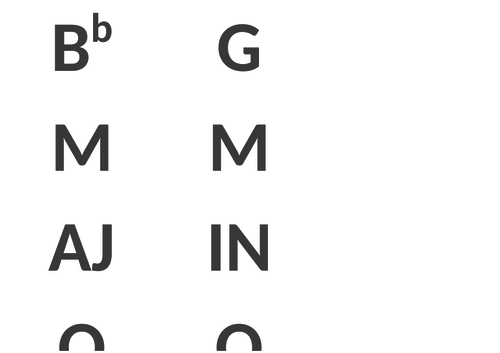 Learning keys and key signatures | Teaching Resources