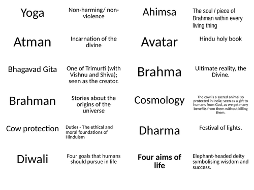 New Spec 9-1 AQA Religious Studies Hinduism Keyword Dominoes | Teaching ... New Spec 9-1 AQA Religious Studies Hinduism Keyword Dominoes | Teaching ...
