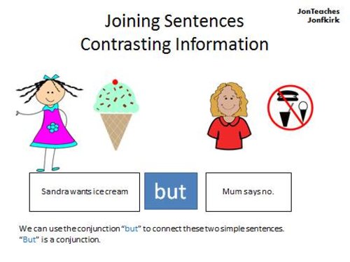 Conjunctions/ Connectives, Simple and Compound Sentences 101 for KS1 ...