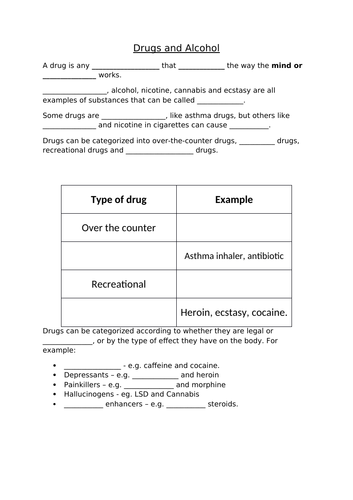 Drugs and Alcohol | Teaching Resources
