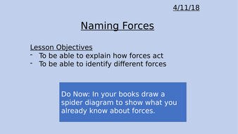 Naming Forces | Teaching Resources