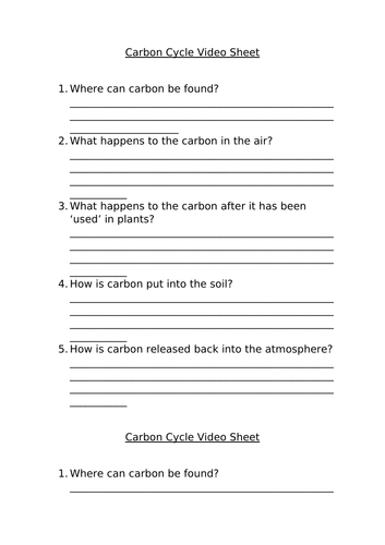 Weathering and the carbon cycle | Teaching Resources