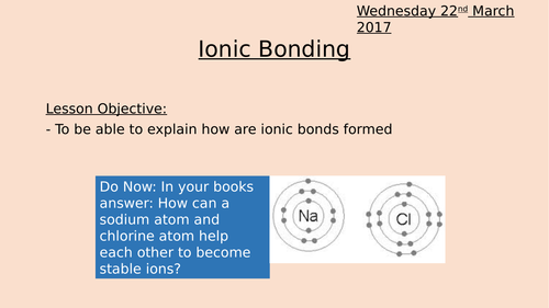 Ionic bonding | Teaching Resources