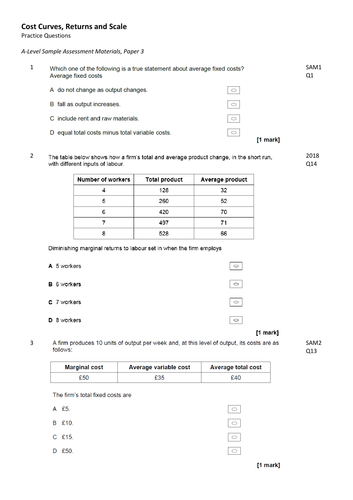 Cost Curves, Return & Scale: A-level Economics (AQA New Spec) REVISION ... Cost Curves, Return & Scale: A-level Economics (AQA New Spec) REVISION ...