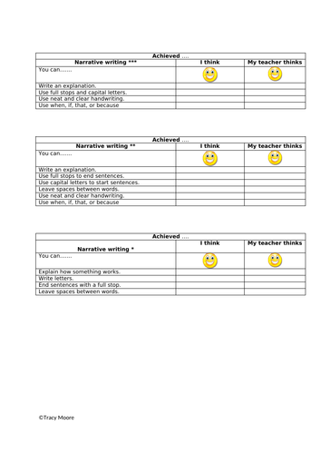 The Wonder Year two 8 day English plan | Teaching Resources
