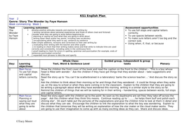 The Wonder Year two 8 day English plan | Teaching Resources