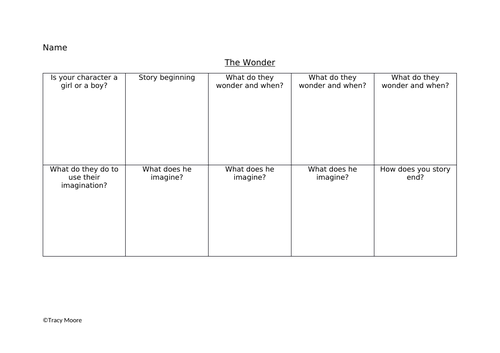 The Wonder Year two 8 day English plan | Teaching Resources