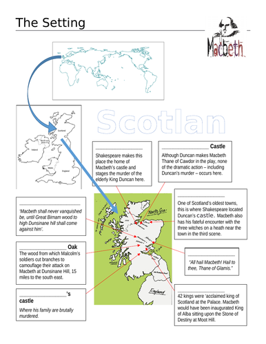 Macbeth pre-reading activities | Teaching Resources