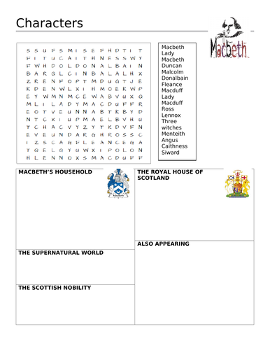 Macbeth pre-reading activities | Teaching Resources