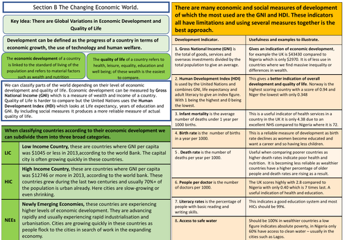 GCSE AQA 9-1 : Economic World: Knowledge Organisers and Revision ...