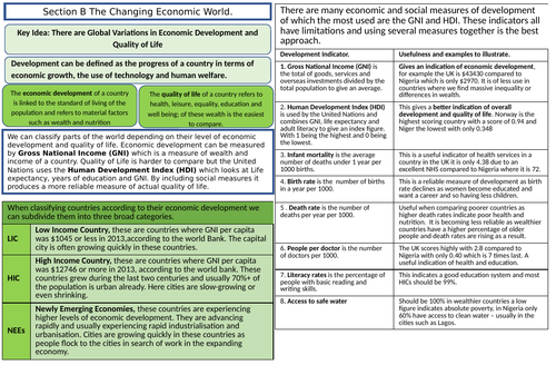 GCSE AQA 9-1 : Economic World: Knowledge Organisers and Revision ...