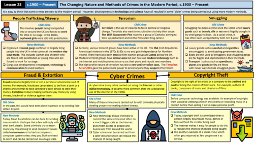 Crime & Punishment - Knowledge Organiser - Revision - Fact Sheet - GCSE ...