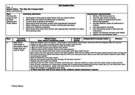 The Day the Crayons Quit (Year 2) English planning - 7 days | Teaching ...