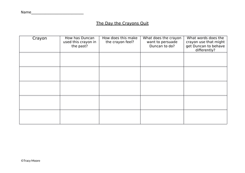 The Day the Crayons Quit (Year 2) English planning - 7 days | Teaching ...