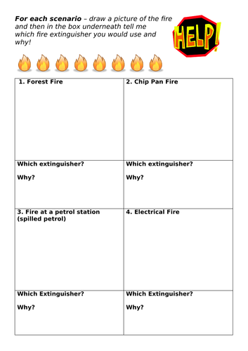 Fire Extinguishers and Fire Triangle - (KS3) Chemical Reactions ...