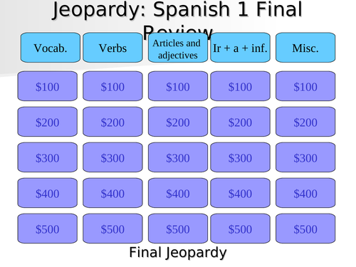 Spanish 1 Final Exam Review Jeopardy | Teaching Resources