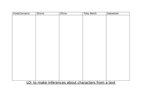 Twelfth Night Year 3 | Teaching Resources